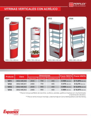 Vitrinas y Counters de Perfiles de Aluminio | PDF