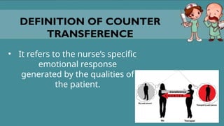 mental health nursingcounter transference ppt.pptx