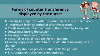 mental health nursingcounter transference ppt.pptx