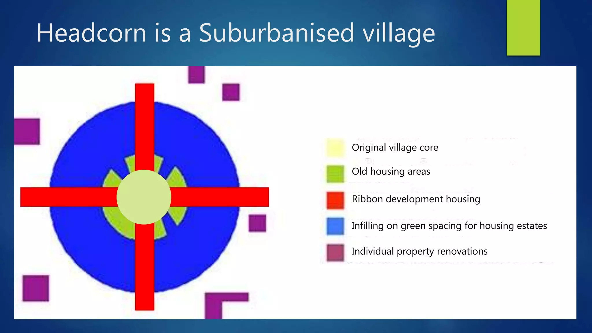 Counter urbanisation Human Geography | PPTX