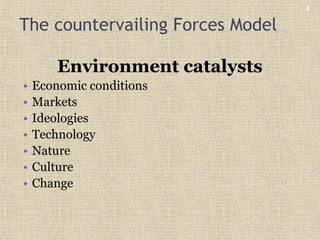 Countervalling force model bgs vtu | PPTX