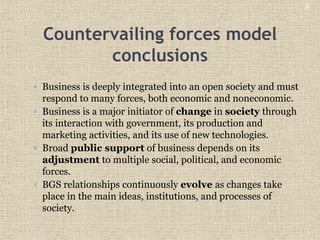 Countervalling force model bgs vtu | PPTX