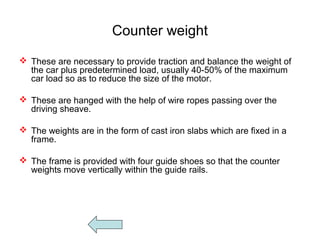 Counter weight | PPT