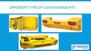 Counterweight Design & Lifting System | PPT