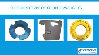 Counterweight Design & Lifting System | PPTX