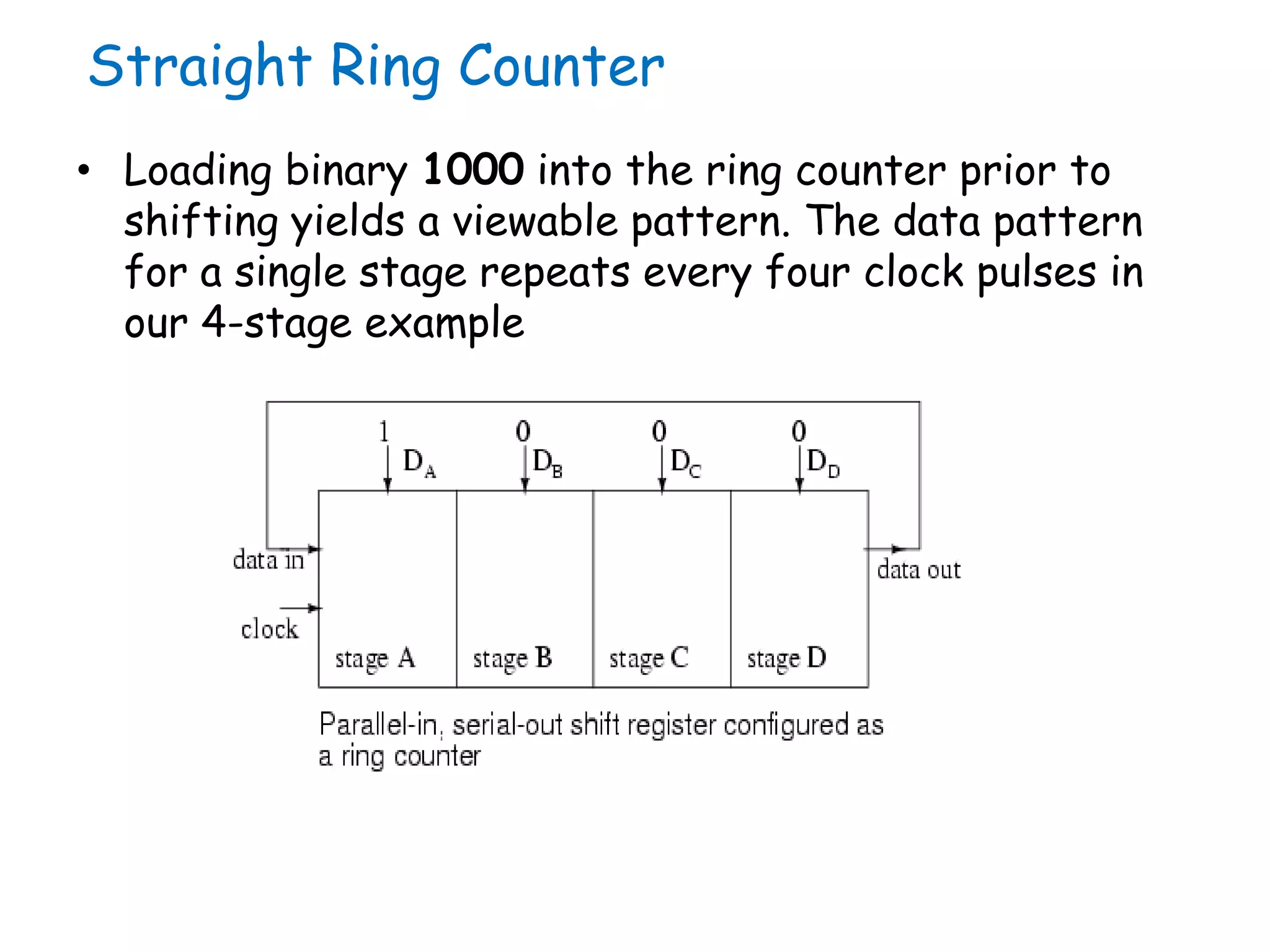 Counter with memes | PPTX