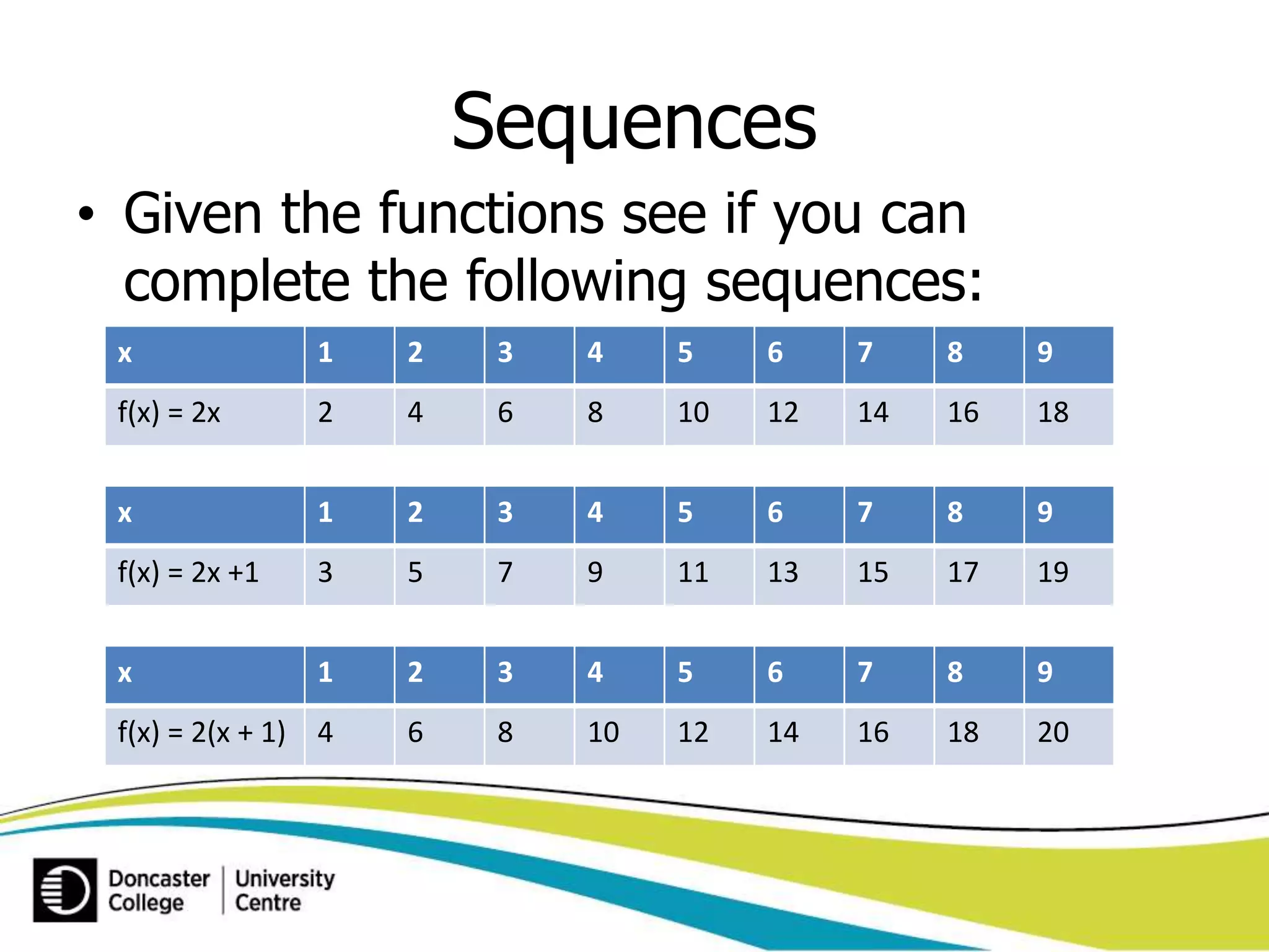 Counting and Sequences | PPTX