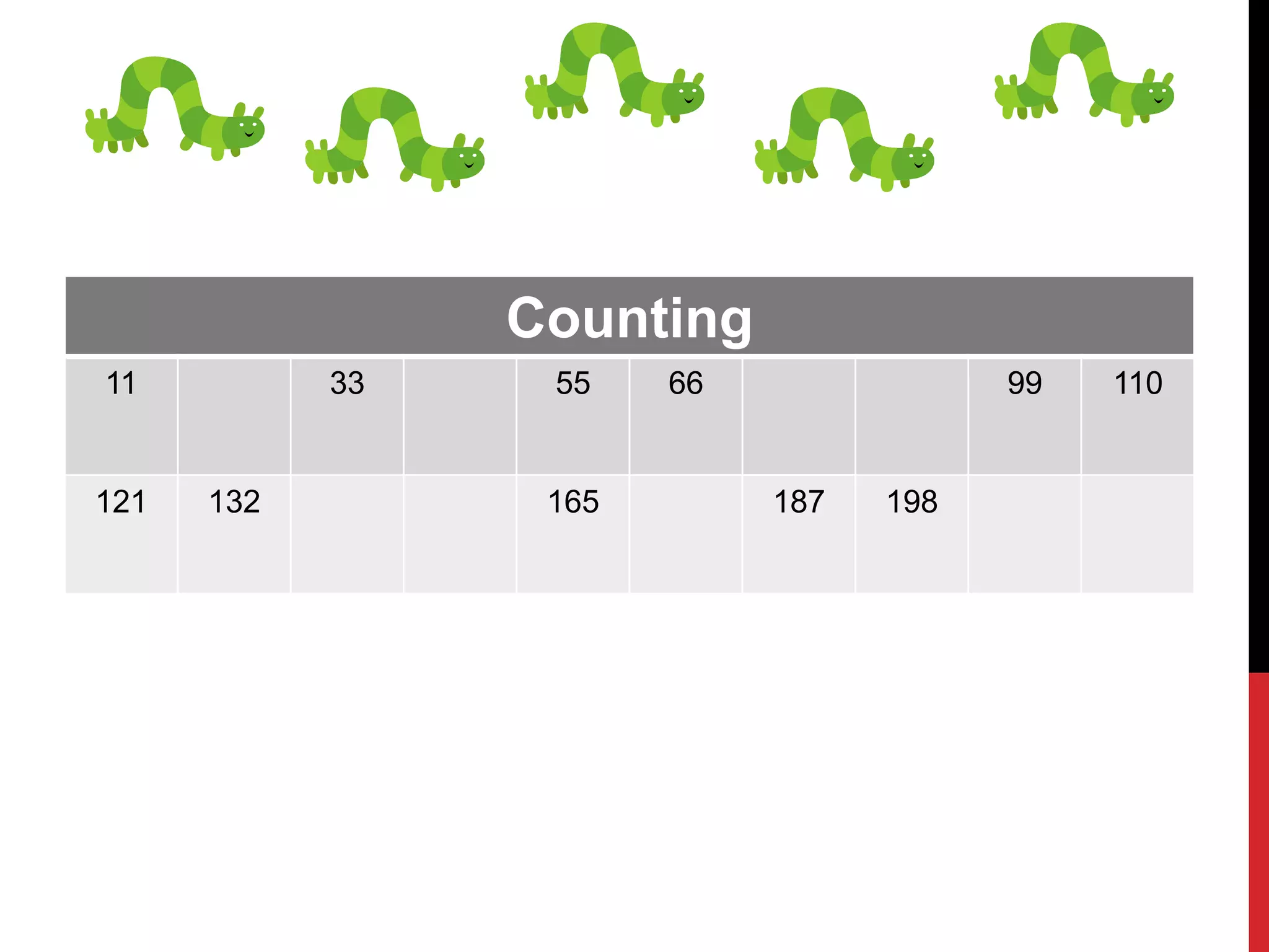 Grade 2 - counting, missing numbers | PPTX