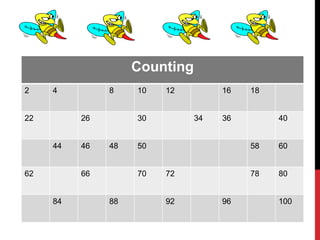 Grade 2 - counting, missing numbers | PPTX