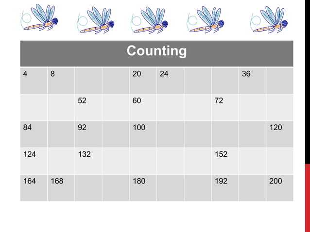 Grade 2 - counting, missing numbers | PPTX