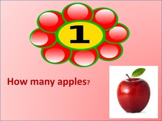 Counting 1 to 10 for Kids | PPTX