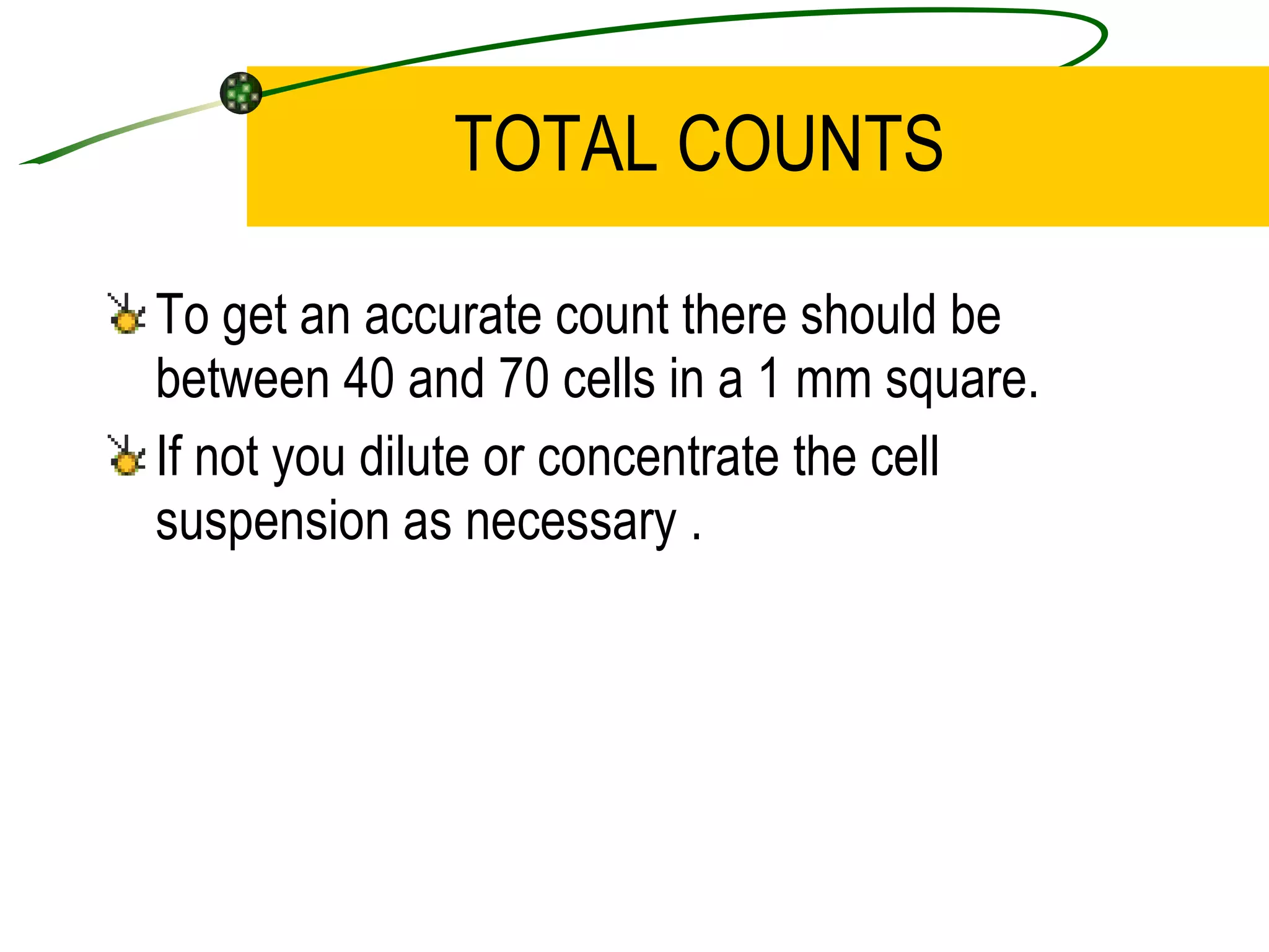 Counting Micro Organisms | PPT