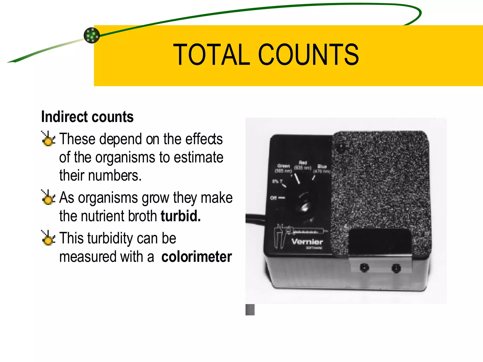 Counting Micro Organisms | PPT