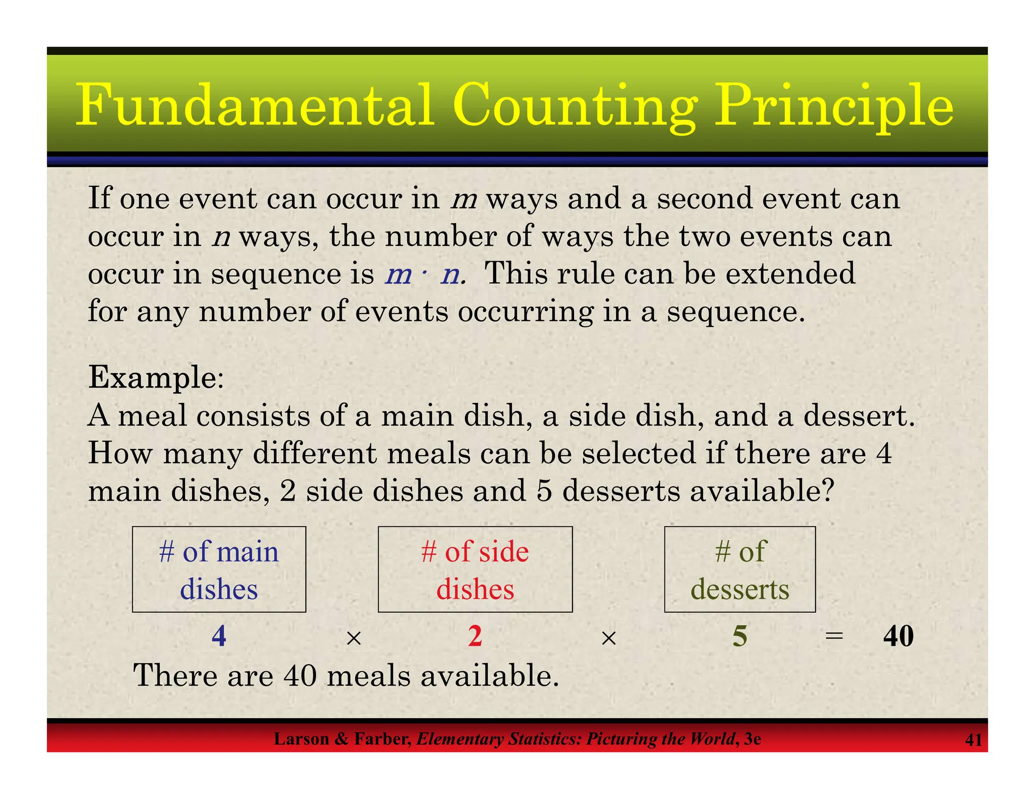 Counting-Principles-Combinations-and-Permutations (1).pdf