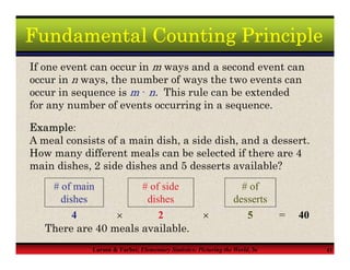 Counting-Principles-Combinations-and-Permutations (1).pdf