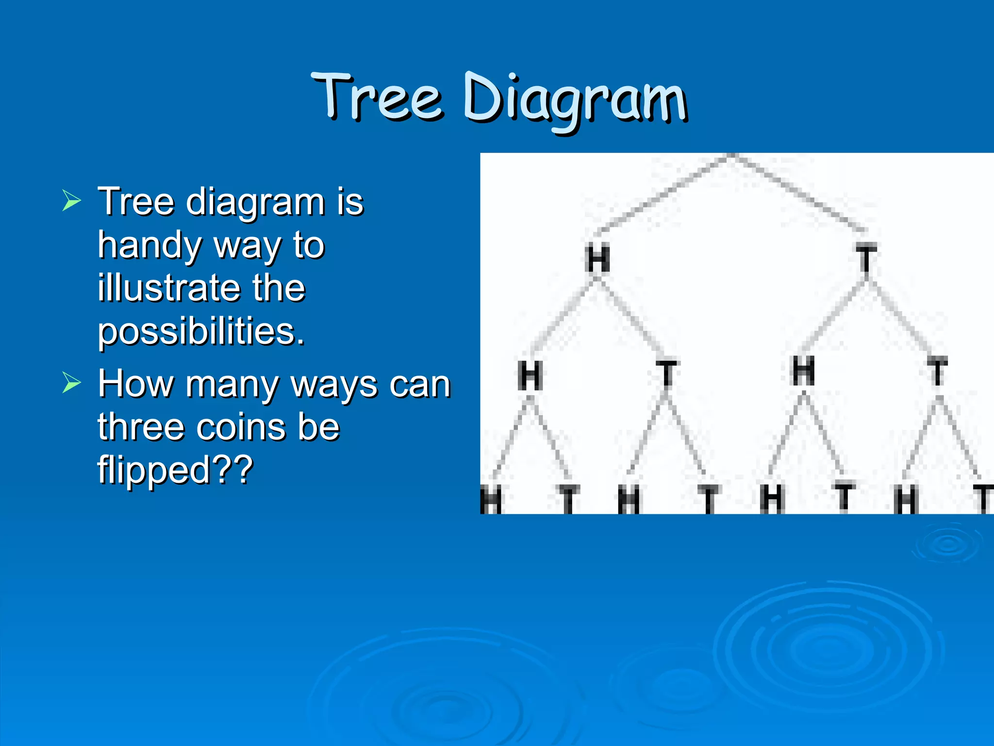 Counting Project | PPT