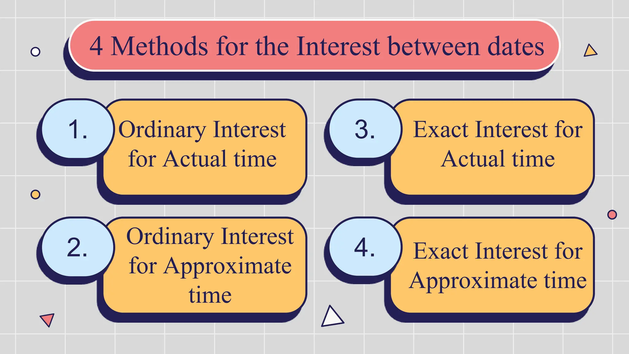 Counting-the time between dates in mathematics of Investments .pptx ...