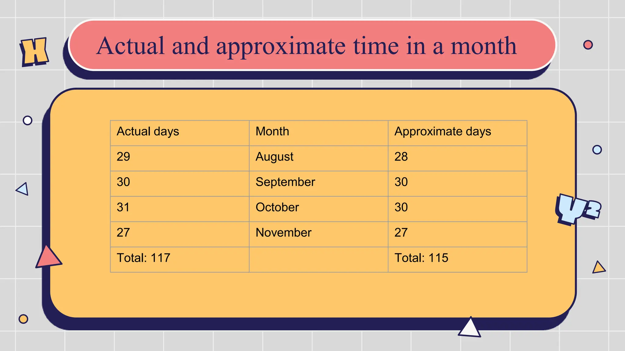 Counting-the time between dates in mathematics of Investments .pptx ...