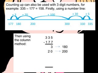 Counting Up To Subtract | PPT
