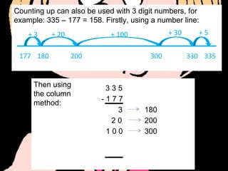 Counting Up To Subtract | PPT