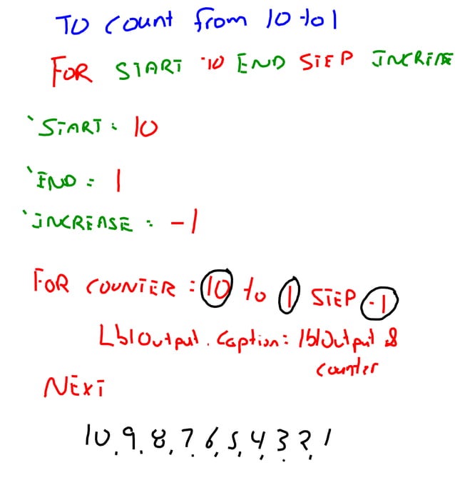 Counting with a For Loop | PPT
