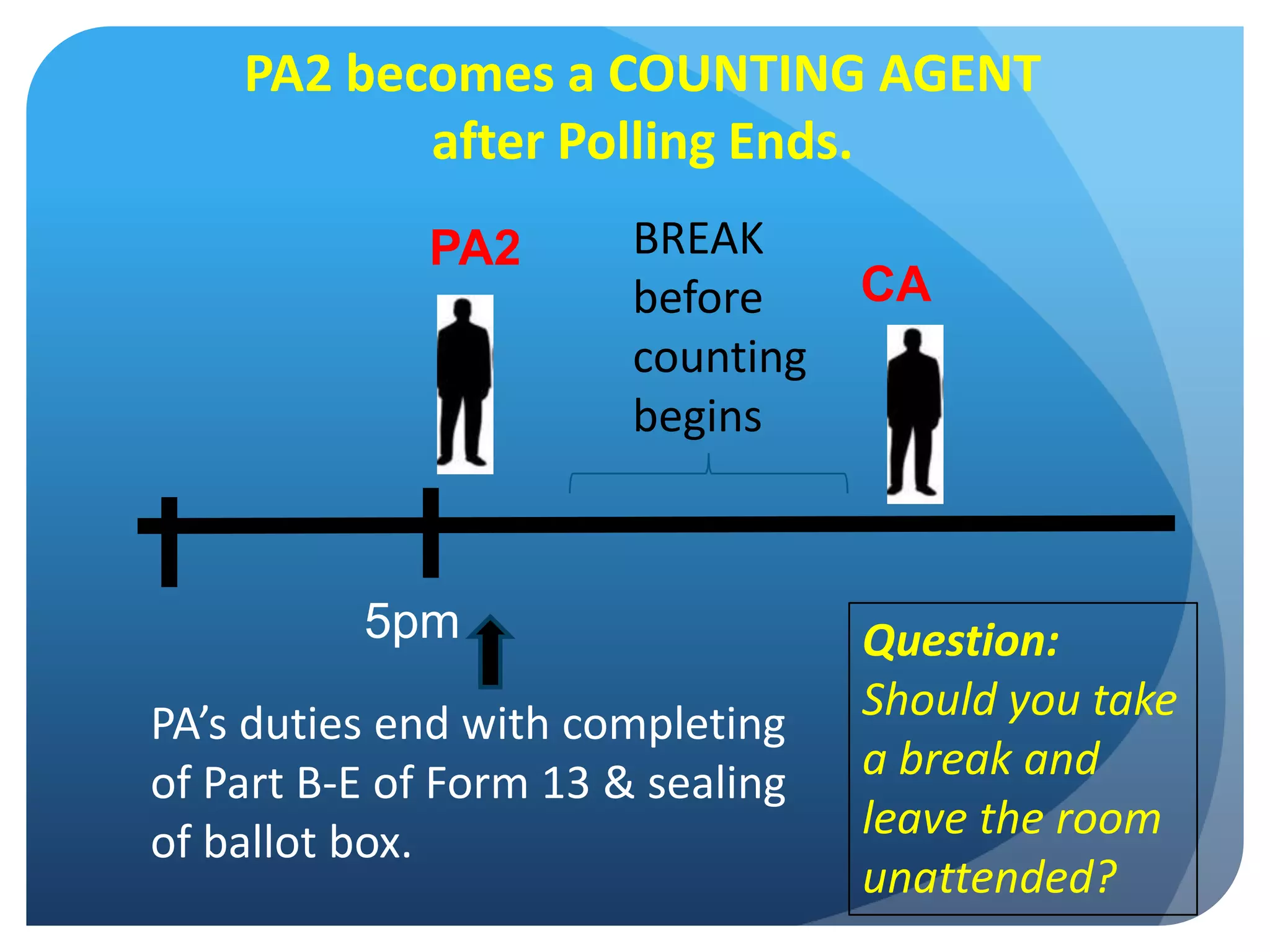 Counting agents ge13 handout version | PPTX