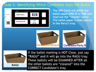 Counting agents ge13 handout version | PPTX | Elections | Politics