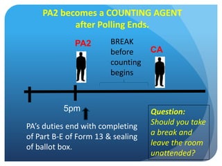 Counting agents ge13 handout version | PPTX | Elections | Politics