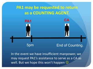 Counting agents ge13 handout version | PPTX | Elections | Politics