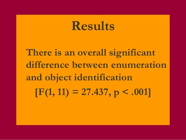 Identifying Vs Enumerating Objects 6184