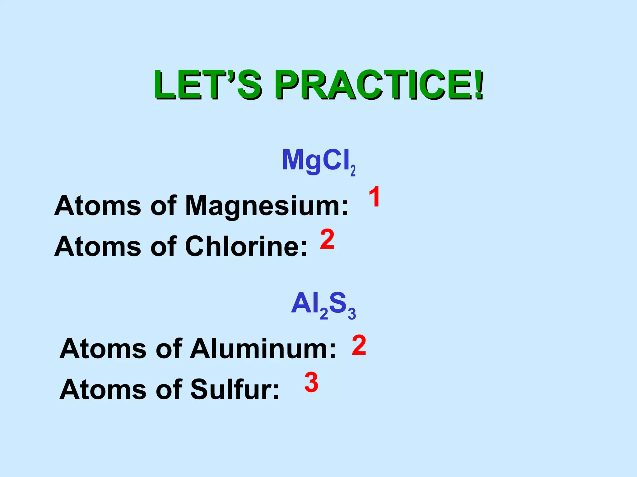 Counting Atoms | PPT