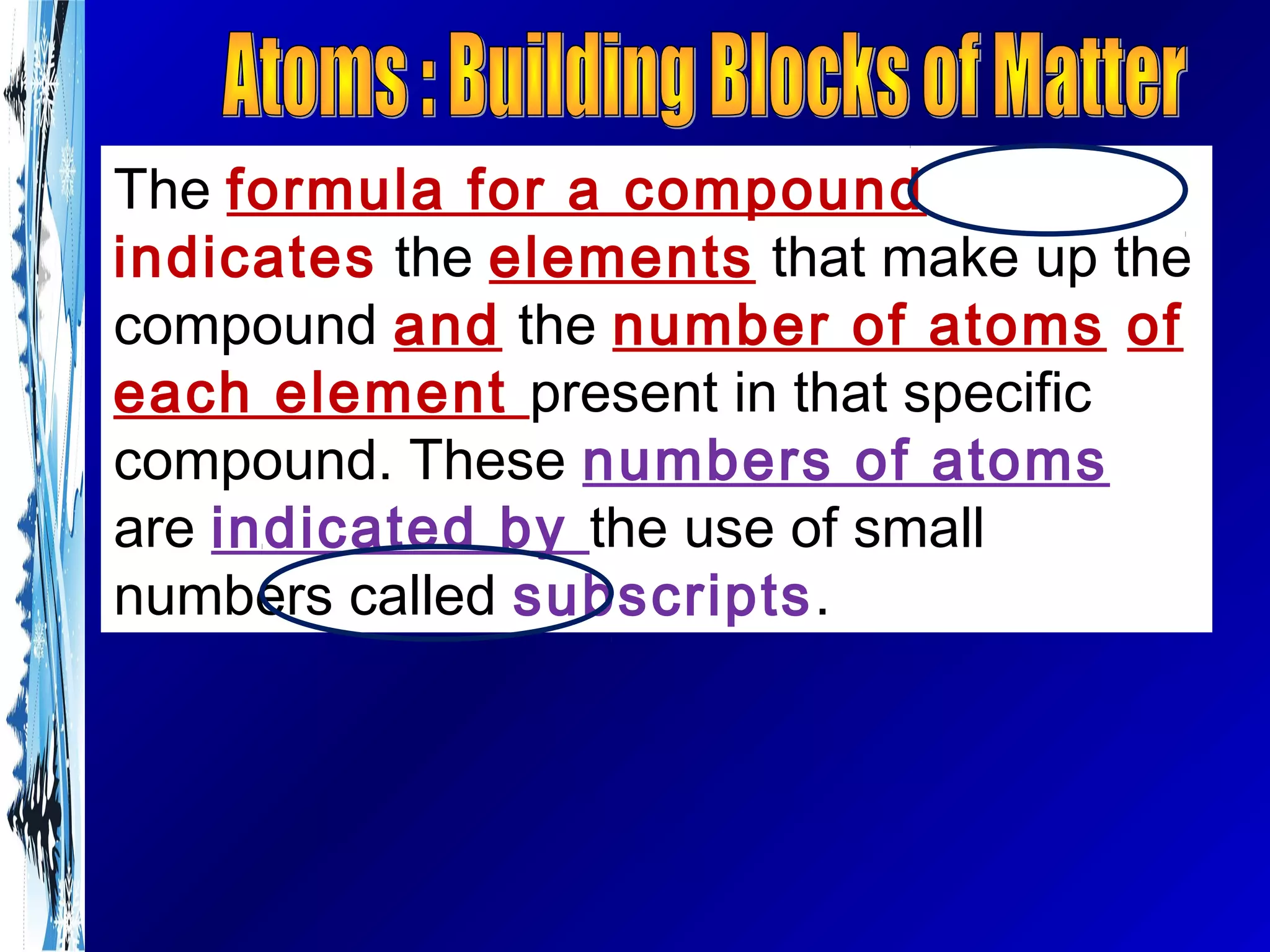 Counting Atoms | PPT