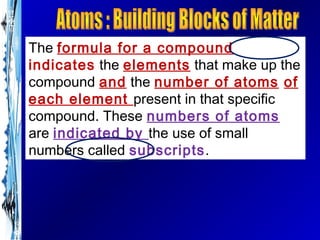 Counting Atoms | PPT