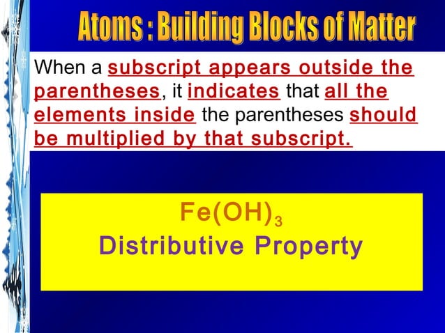 Counting Atoms | PPT