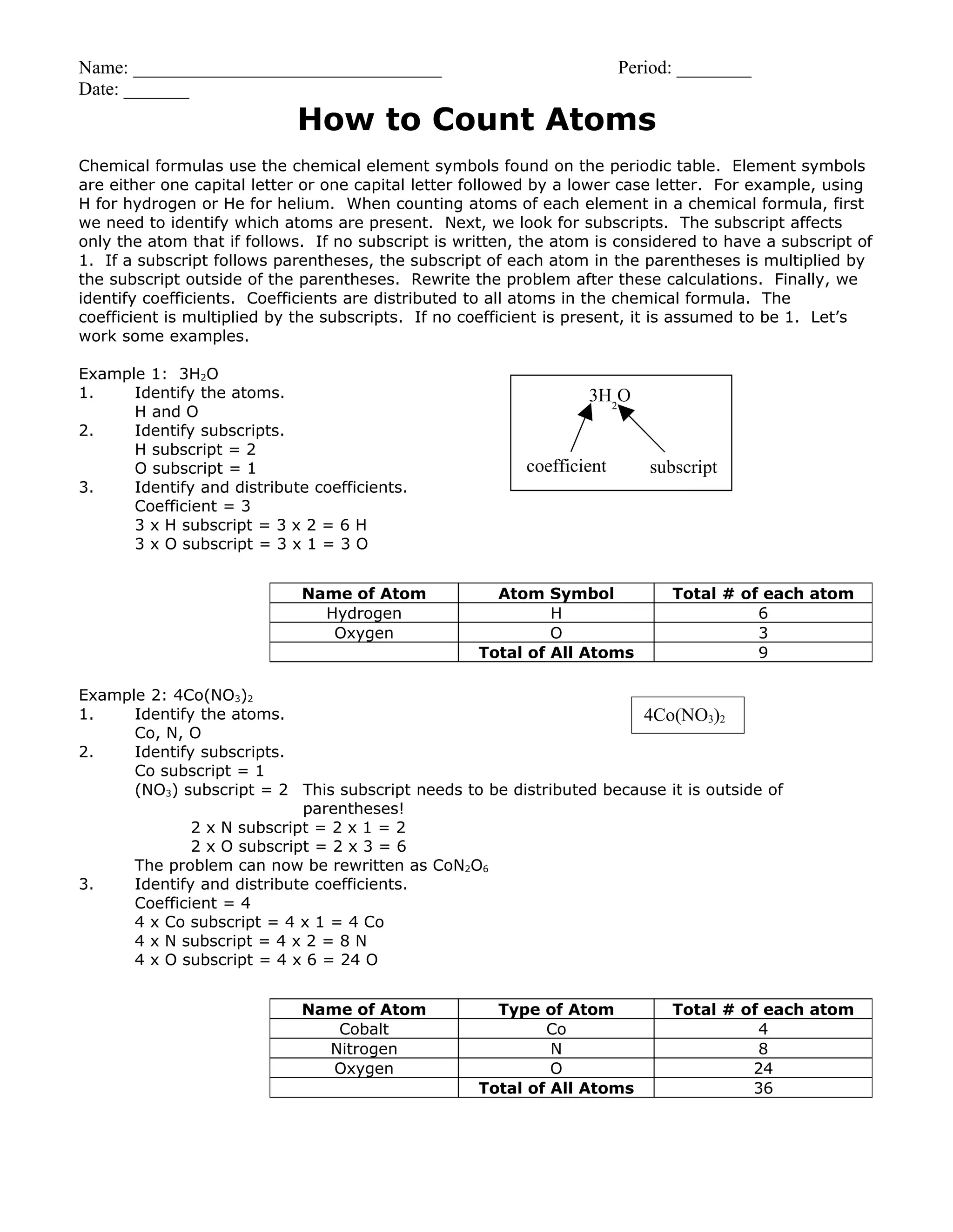 Counting atoms homework | PDF