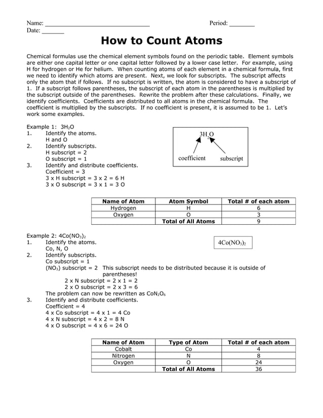 Counting atoms homework | PDF