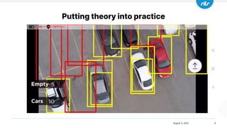 Counting Cars with Drones | PPT