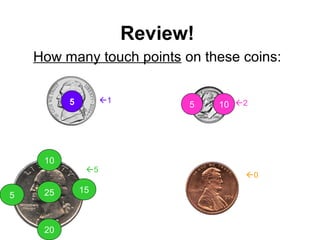 Counting coins touch_point_intro | PPT