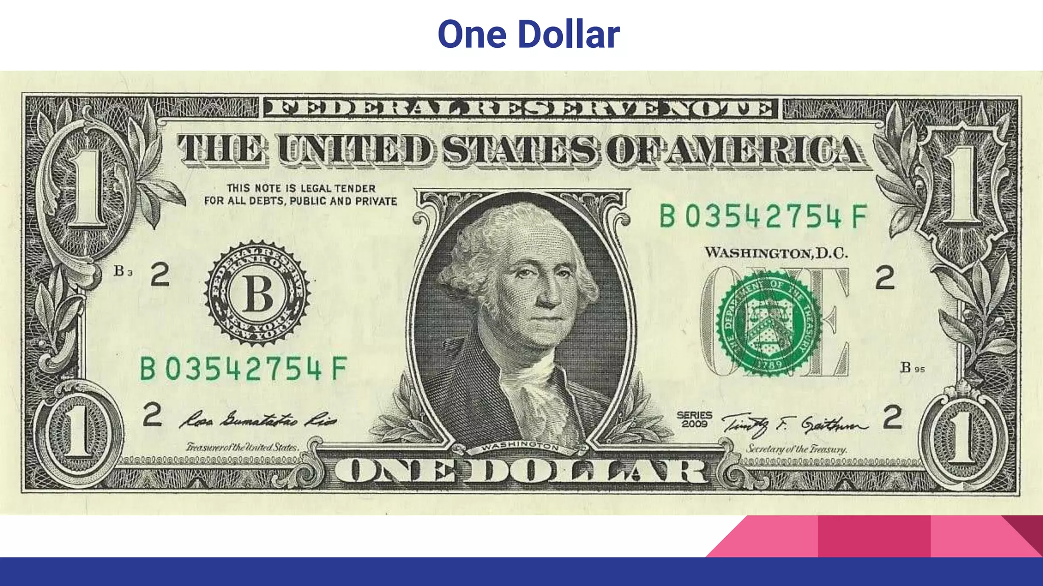 Counting Dollars | PPT