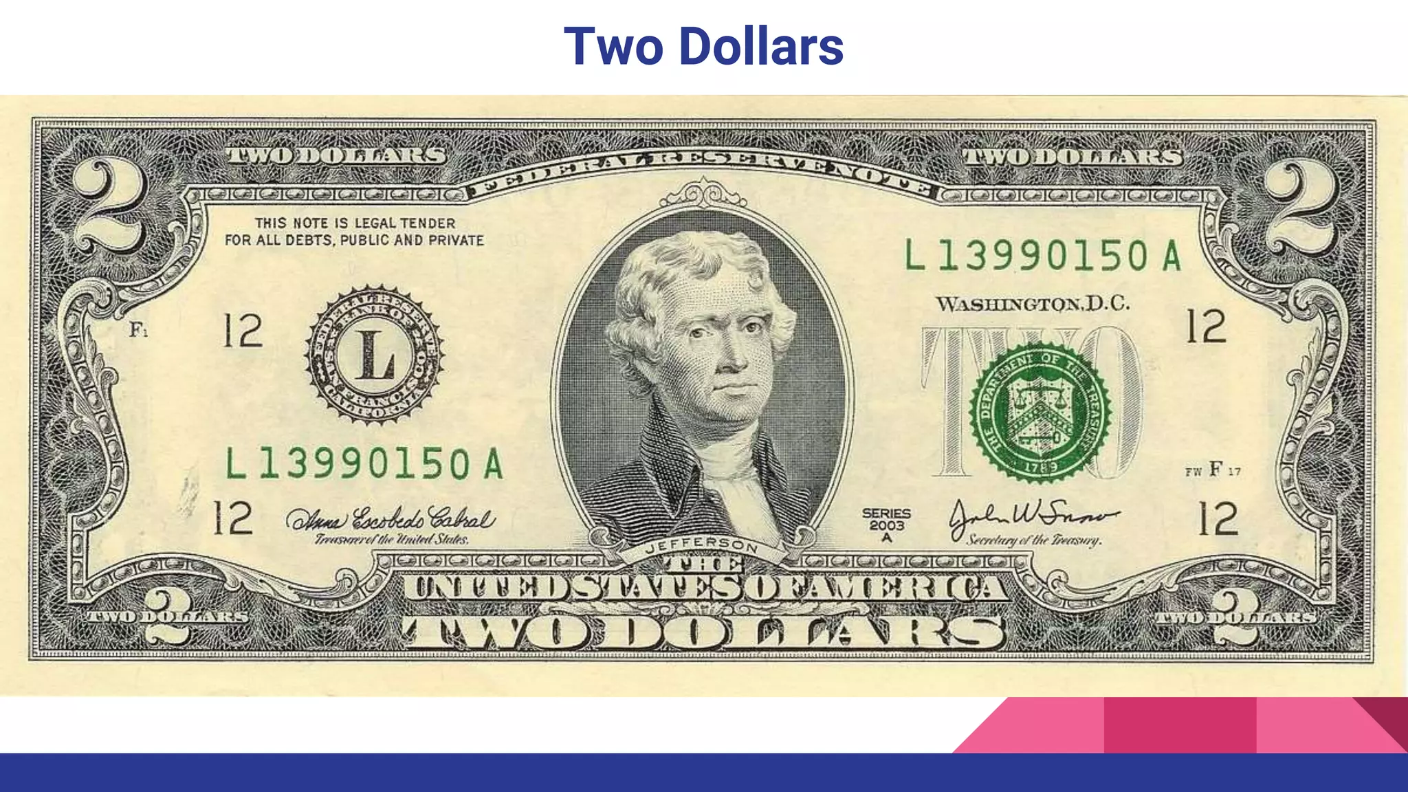 Counting Dollars | PPT