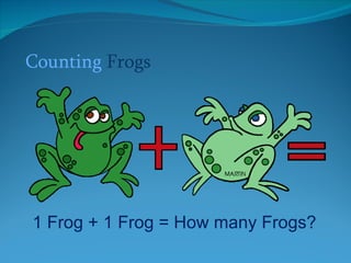 Counting Frogs | PPT