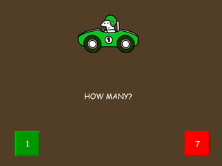 Counting game 1 10 | PPT