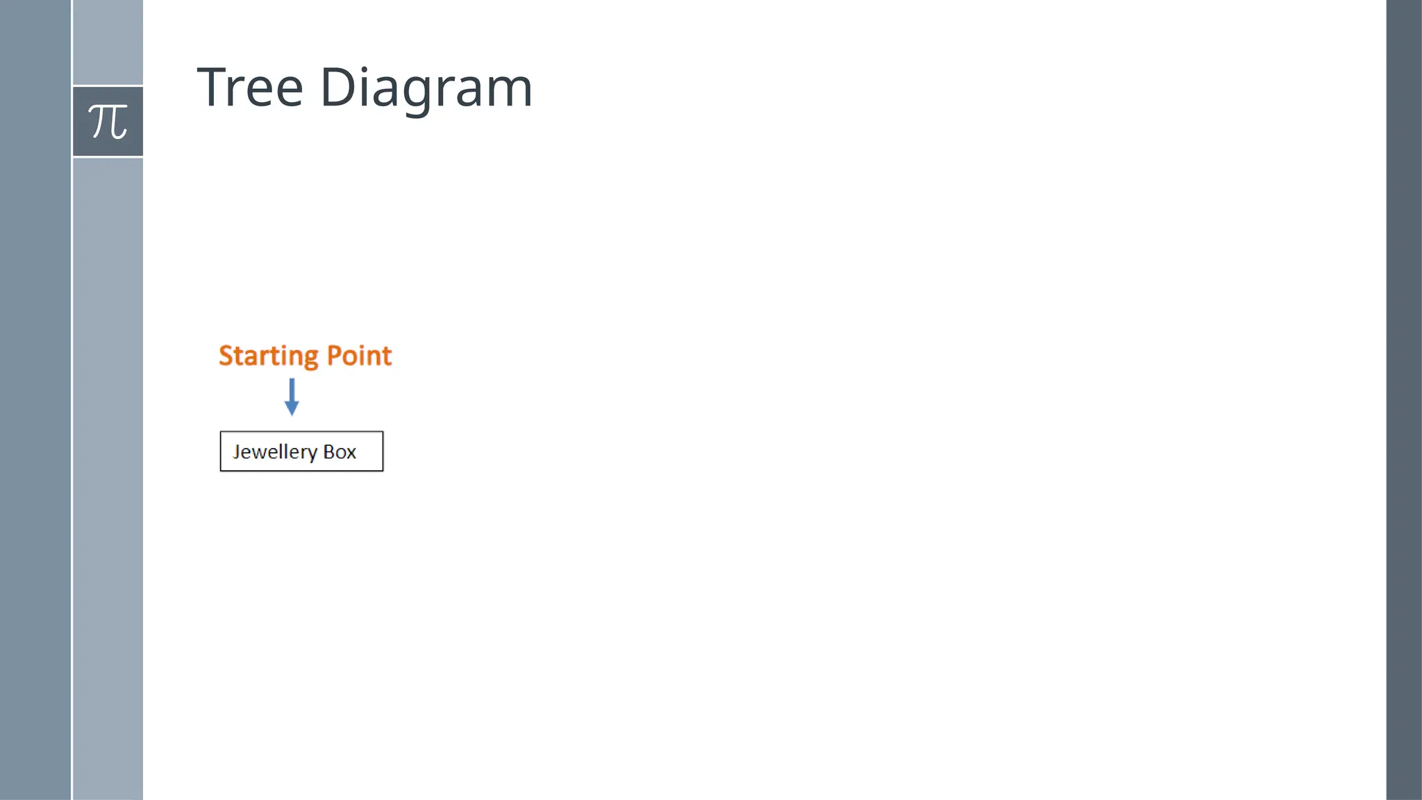 COUNTING METHODS AND TECHNIQUES IN AN EXPERIMENT.pptx