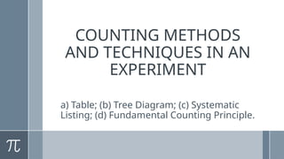 COUNTING METHODS AND TECHNIQUES IN AN EXPERIMENT.pptx