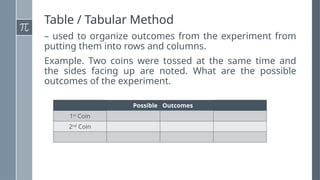 COUNTING METHODS AND TECHNIQUES IN AN EXPERIMENT.pptx
