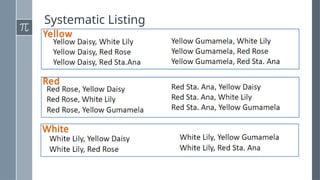 COUNTING METHODS AND TECHNIQUES IN AN EXPERIMENT.pptx