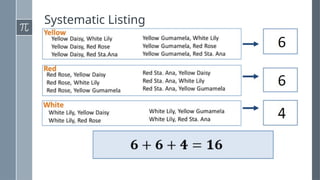 COUNTING METHODS AND TECHNIQUES IN AN EXPERIMENT.pptx
