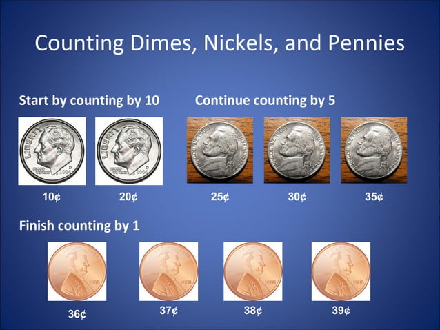 Counting money | PPT | Stamps and Coins | Collecting