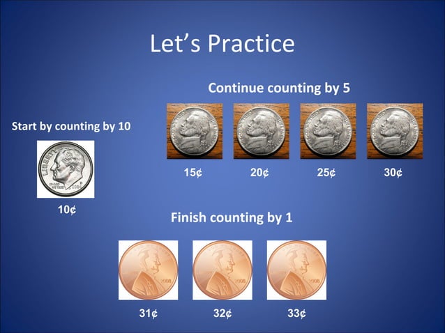Counting money | PPT | Stamps and Coins | Collecting