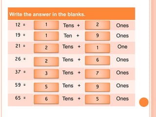 Counting number std1 | PPT | Physics | Science